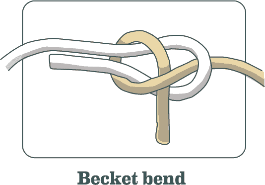 Underwater Knot Tying - Building the Elite