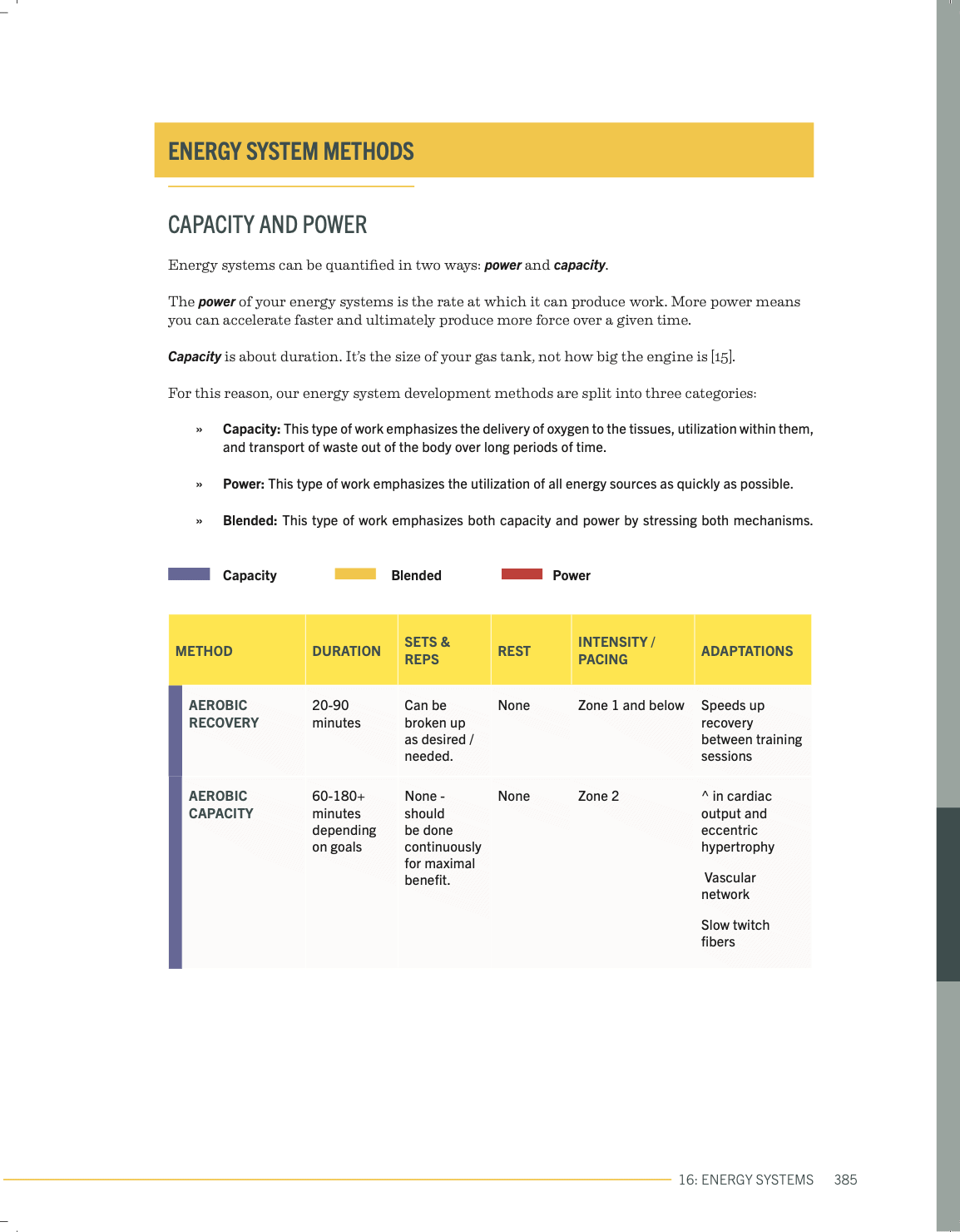 About the Book - Building the Elite