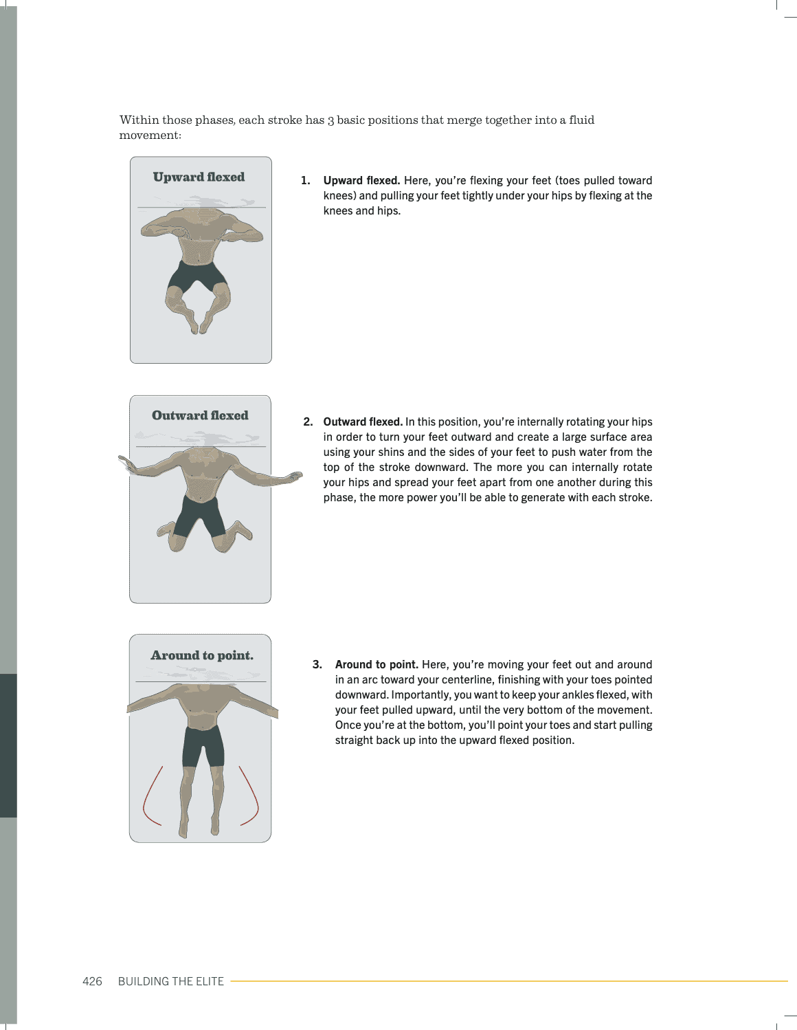 About the Book - Building the Elite